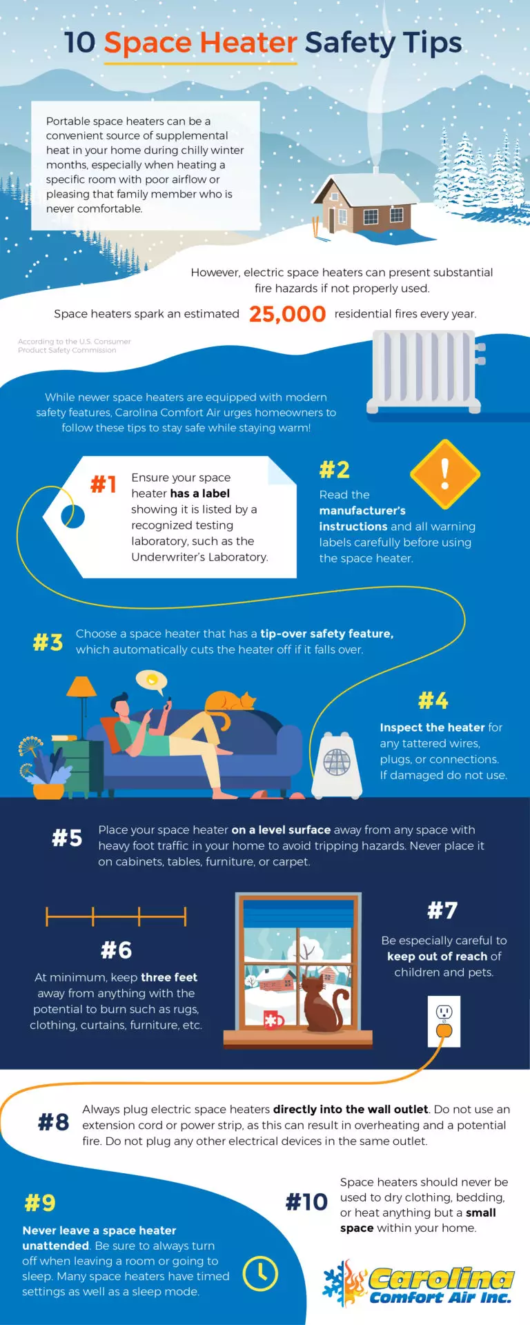 10 Space Heater Safety Tips - Carolina Comfort Air