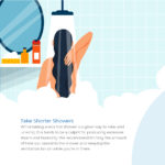 8 Ways to Decrease Humidity in Your Home - Carolina Comfort Air