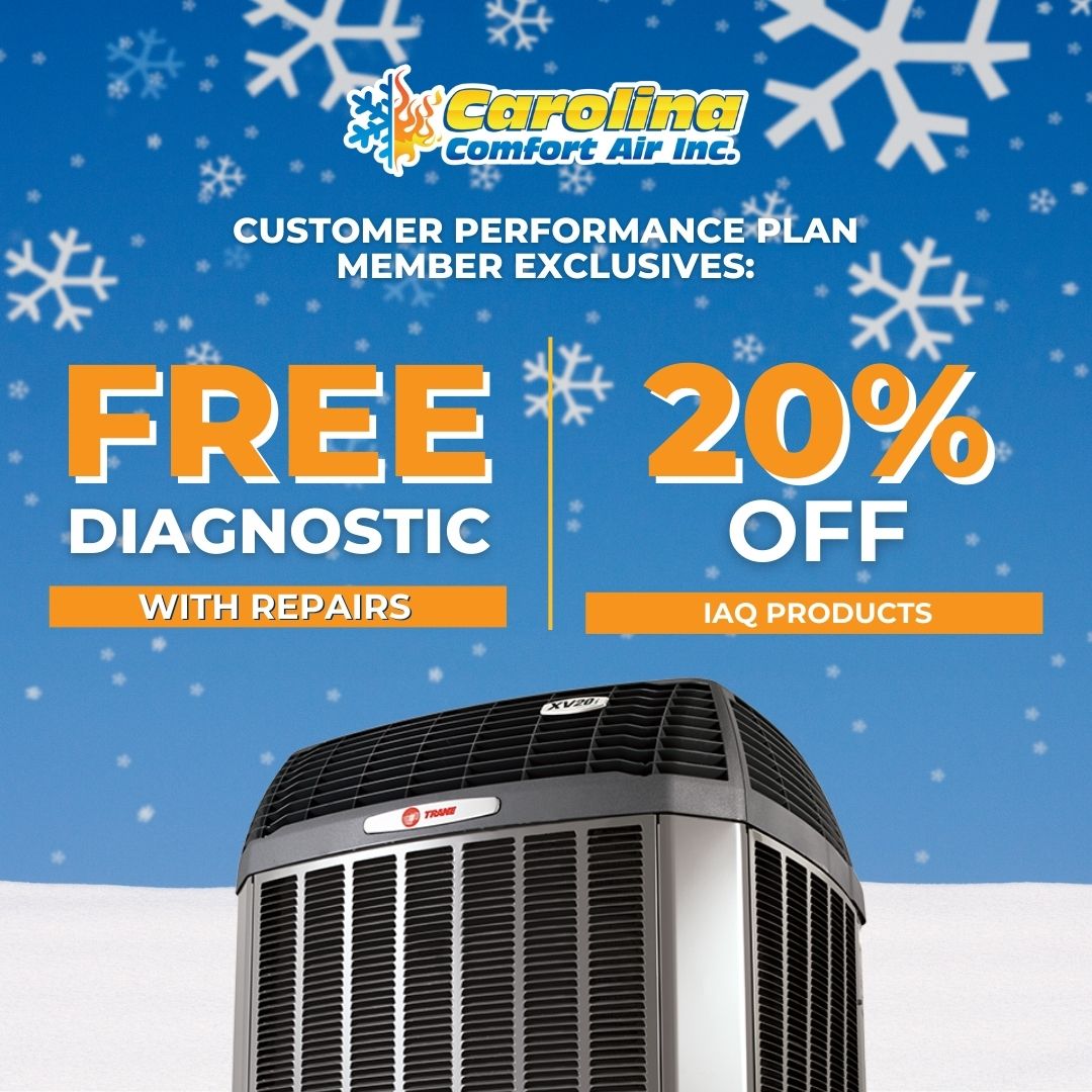 Carolina's #1 HVAC Maintenance | Avoid Breakdowns | Carolina Comfort Air®