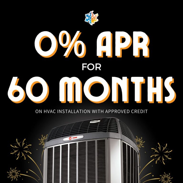 HVAC Special Financing - Carolina Comfort Air